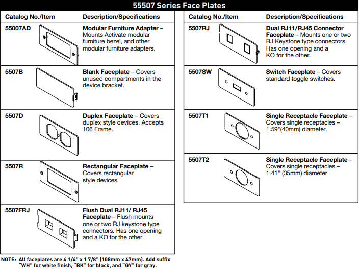 Raceways - Installation of electrical and communications devices in the ...