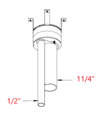 Raceways - Conduit sizes for OFRPT3 and OFRPT4 transition fittings for ...