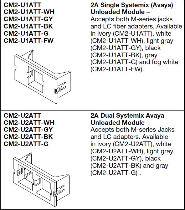 Floor Boxes - Can our CM2 communication modules be installed in the ...