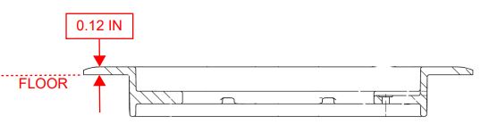 Floor Boxes - Omnibox flange thicknesses