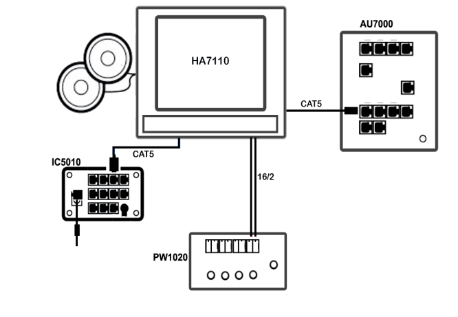 Home Automation - HA7110 Command Center Wiring Diagram