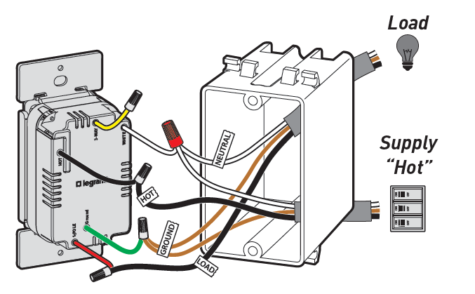Dimmers, Sensors, & Timers - How to install the Tru-Universal Dimmer