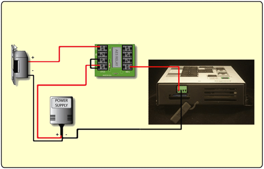 Home Automation - Understanding and installing a door release on the ...