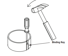 Poke Thru Devices - Installing Poke Thru pre-pour sleeves