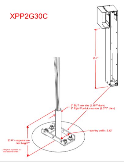 Outdoor Power - Max conduit feed for Outdoor Power Pedestal