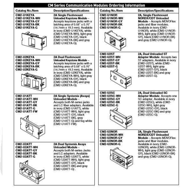 Additional - Which CM2 communication module series gray finish should I ...