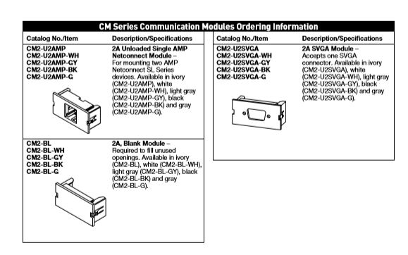 Additional - Which CM2 communication module series gray finish should I ...