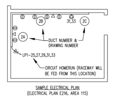 Raceways - Legrand Prewired Raceway site prep, installation and aftercare