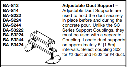 Infloor Systems - Walkerduct support and coupling product selection