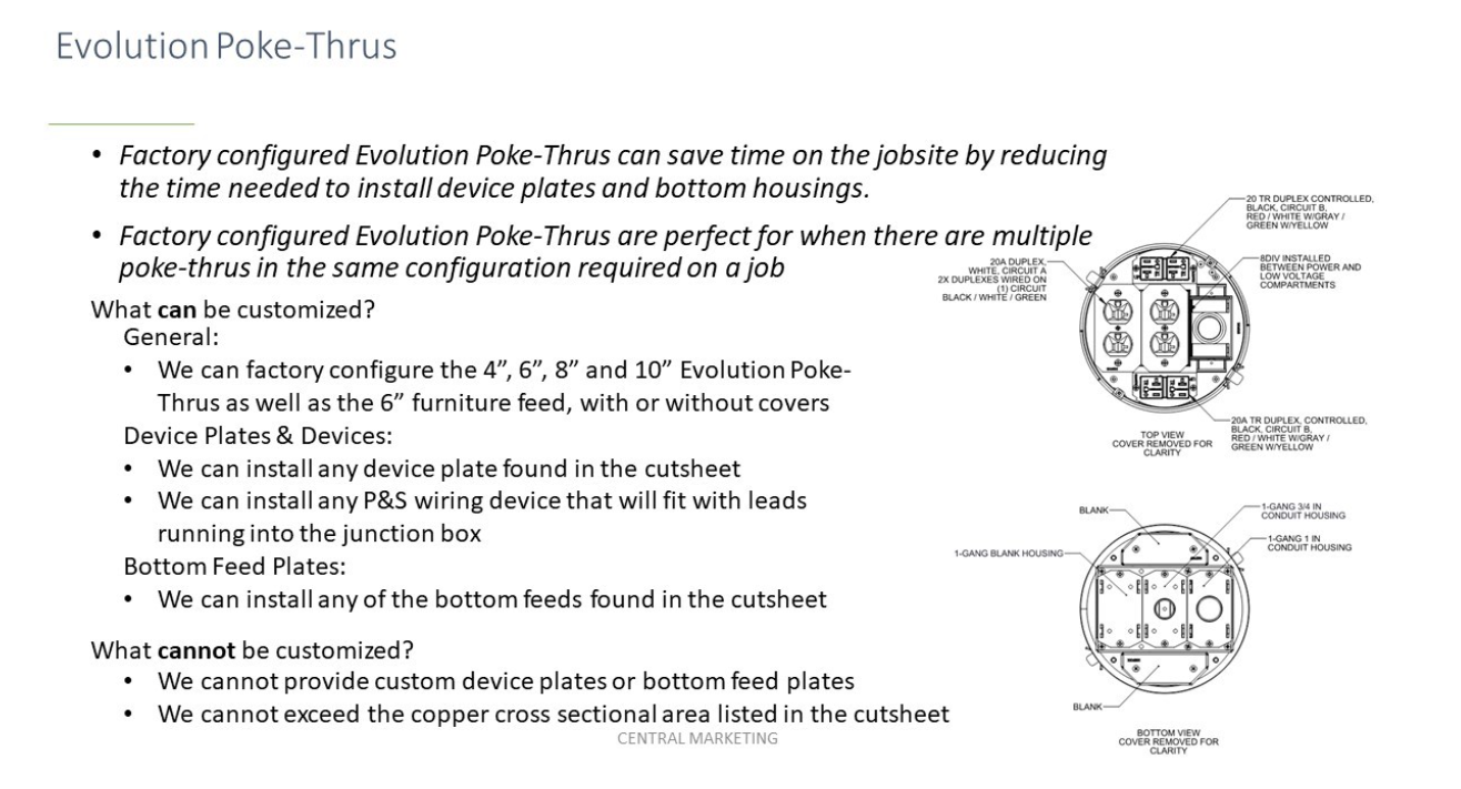 Poke-Thru Devices - What are the custom options for the Evolution ...
