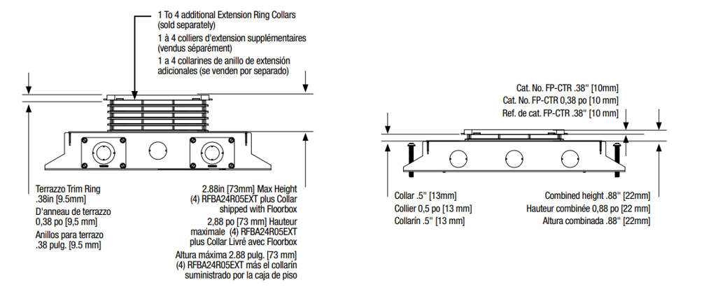Floor Boxes - How can I install the RFBA2R25 / RFBA2R30 and RFBA4R25 ...