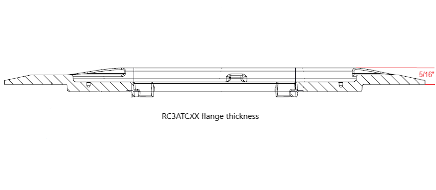 Poke-Thru Devices - Surface style poke thru flange thickness