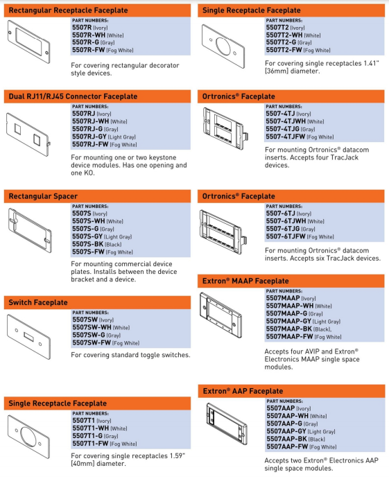 Raceways and Floor Boxes - Which Wiremold product lines are compatible ...