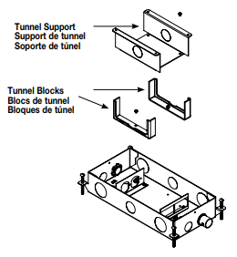 Floor Boxes - RFB2 series tunnel block replacement